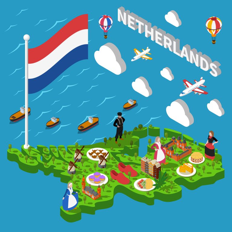 Dutch Dialects: Everything you Need to Know About the Main Varieties of ...